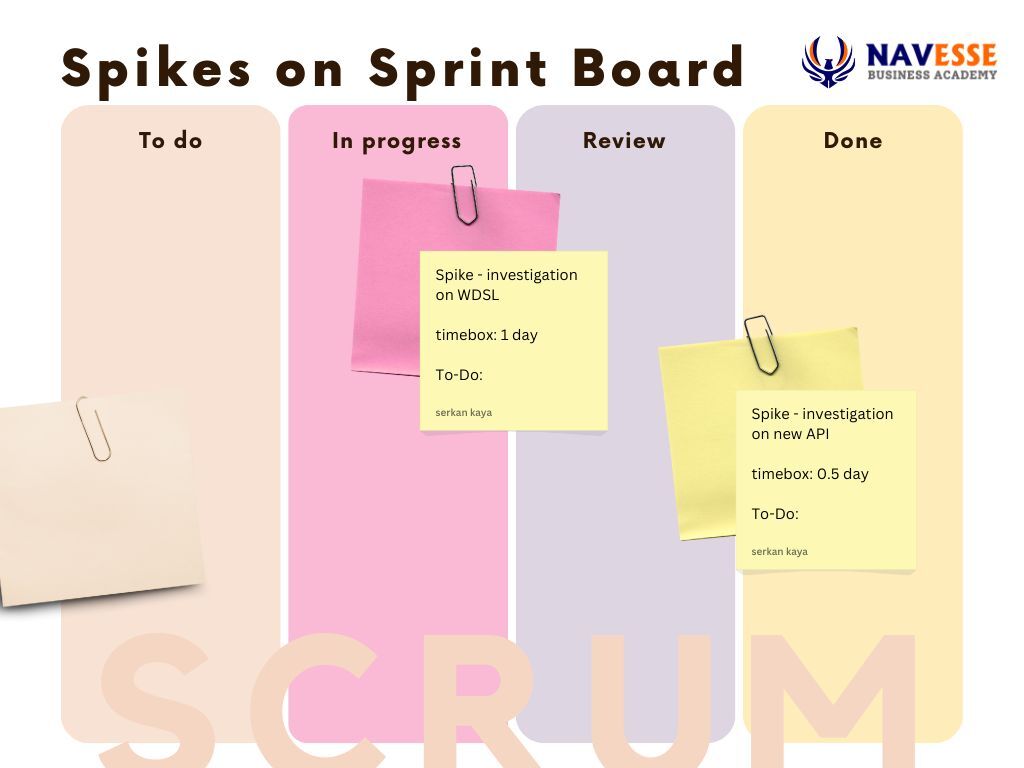 Spike in Agile - Navesse | Project Management and Agile